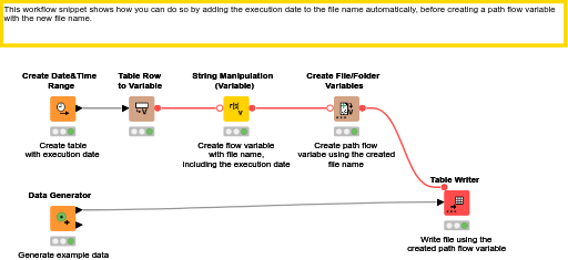 Integrate Execution Date in File Name — NodePit